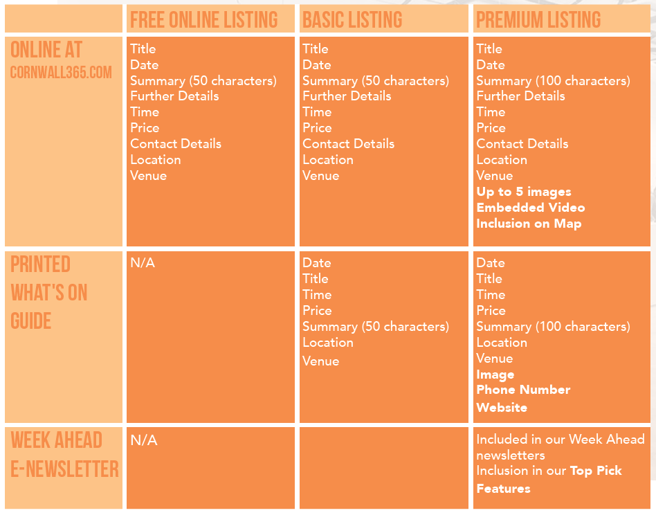 Free Event Promotion Cornwall | Cornwall 365 What's On